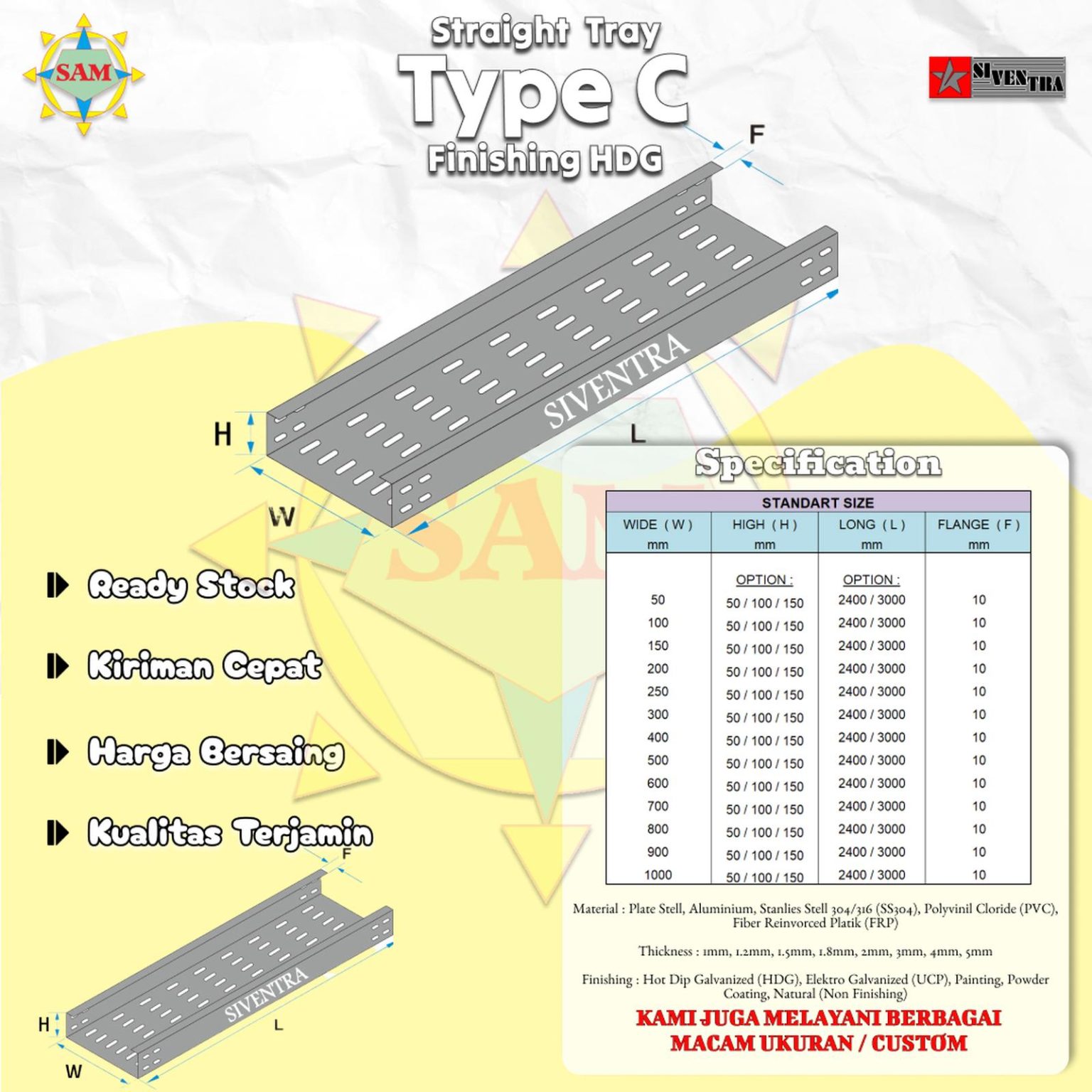 Pengertian Cable Tray: Fungsi, Jenis, & Material